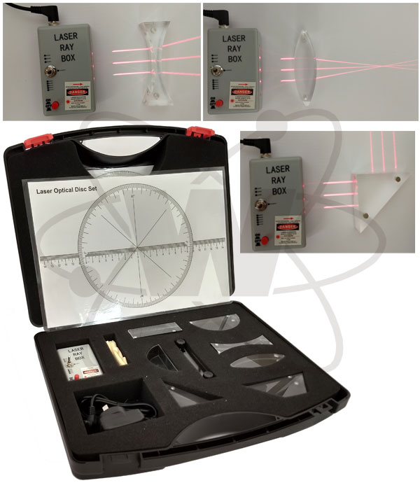 Disco optico de Hartl – Francisco H. Walz S.C.A.
